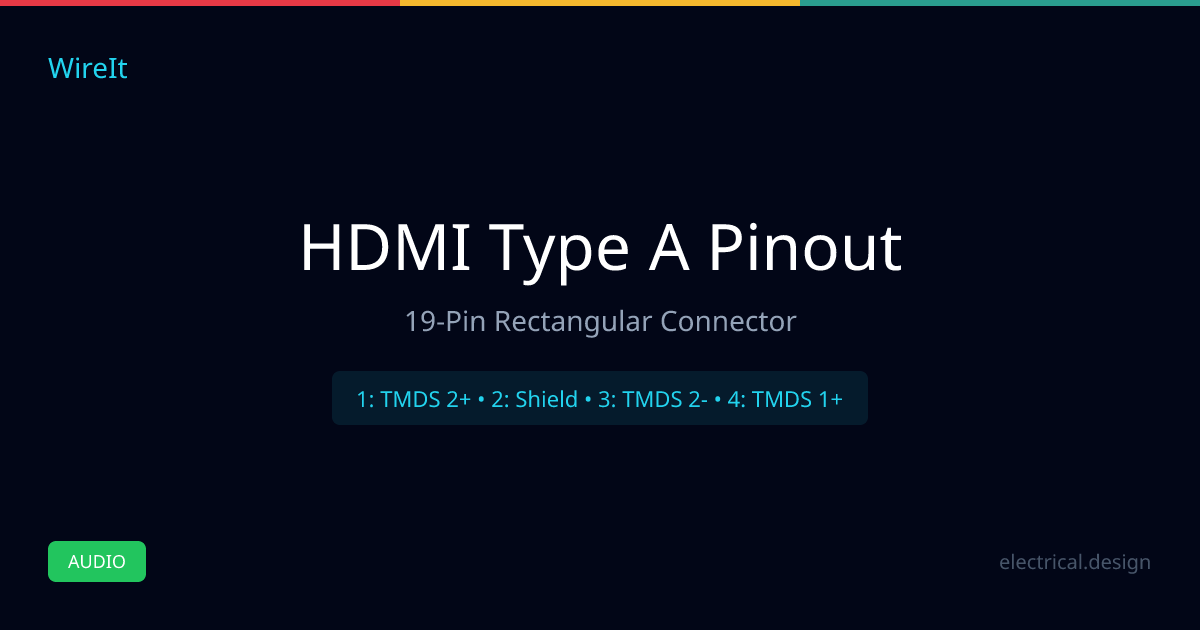 HDMI Pinout Diagram | 19-Pin Connector Wiring and Signal Map | WireIt