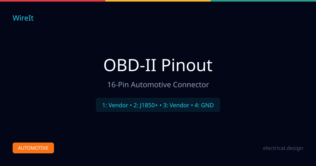 OBD-II Pinout Diagram | 16-Pin Diagnostic Connector Wiring | WireIt