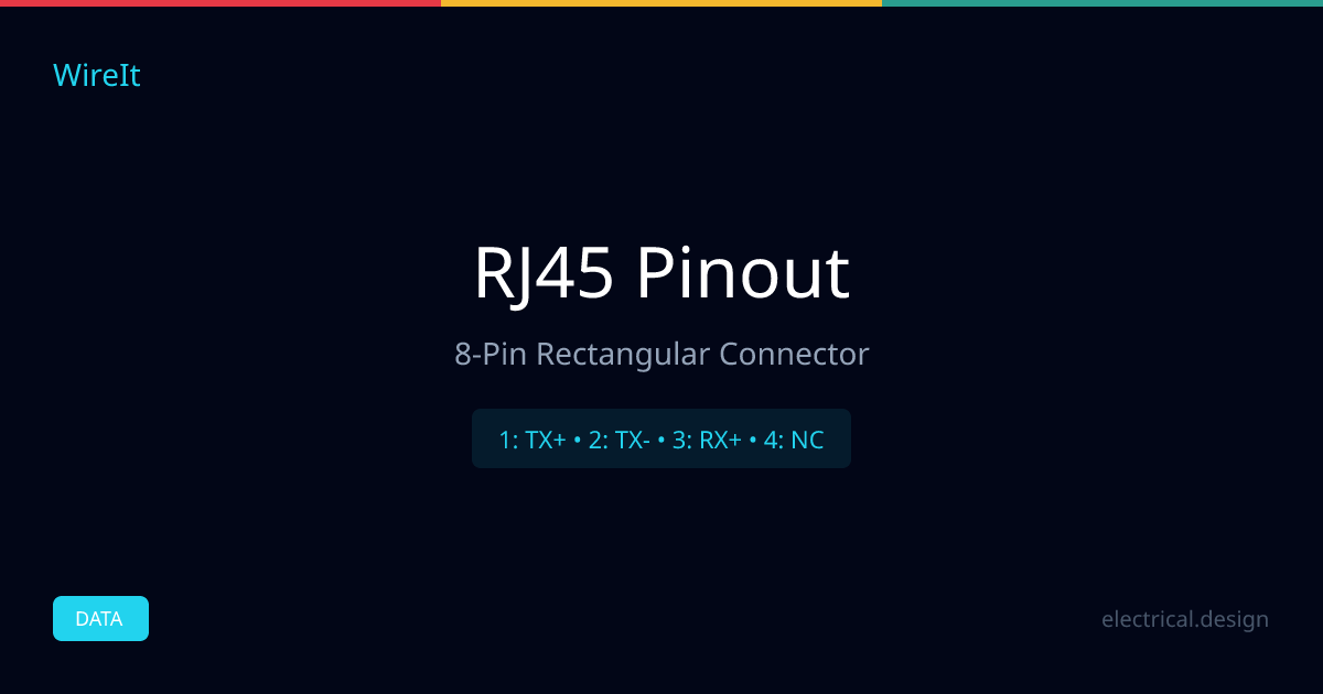 RJ45 Pinout Diagram | Ethernet Wiring, T568A, and T568B | WireIt