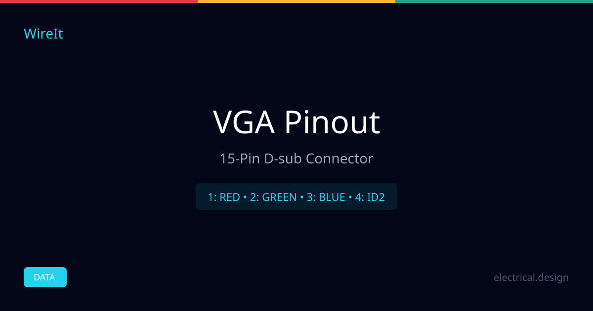 VGA Pinout Diagram | 15-Pin Connector Wiring and Signal Map | WireIt