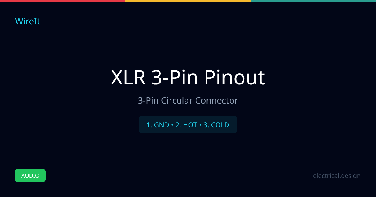 XLR 3-Pin Pinout Diagram | Balanced Audio Connector Wiring | WireIt